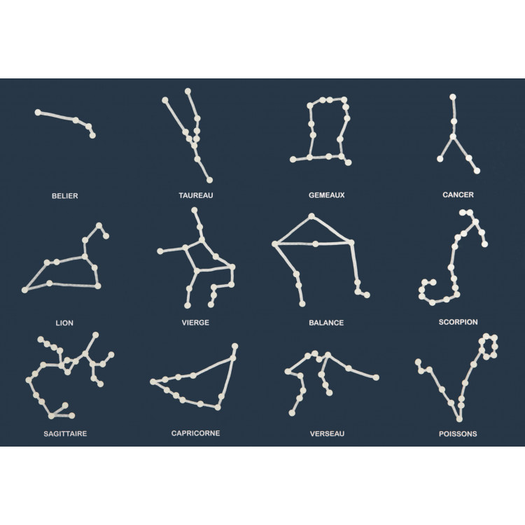 DESSINE LES CONSTELLATIONS POSTER